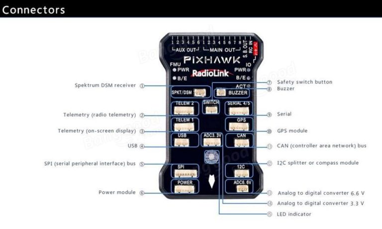 Radiolink Pixhawk Flight Controller / Buzzer Power Module / Safety ...