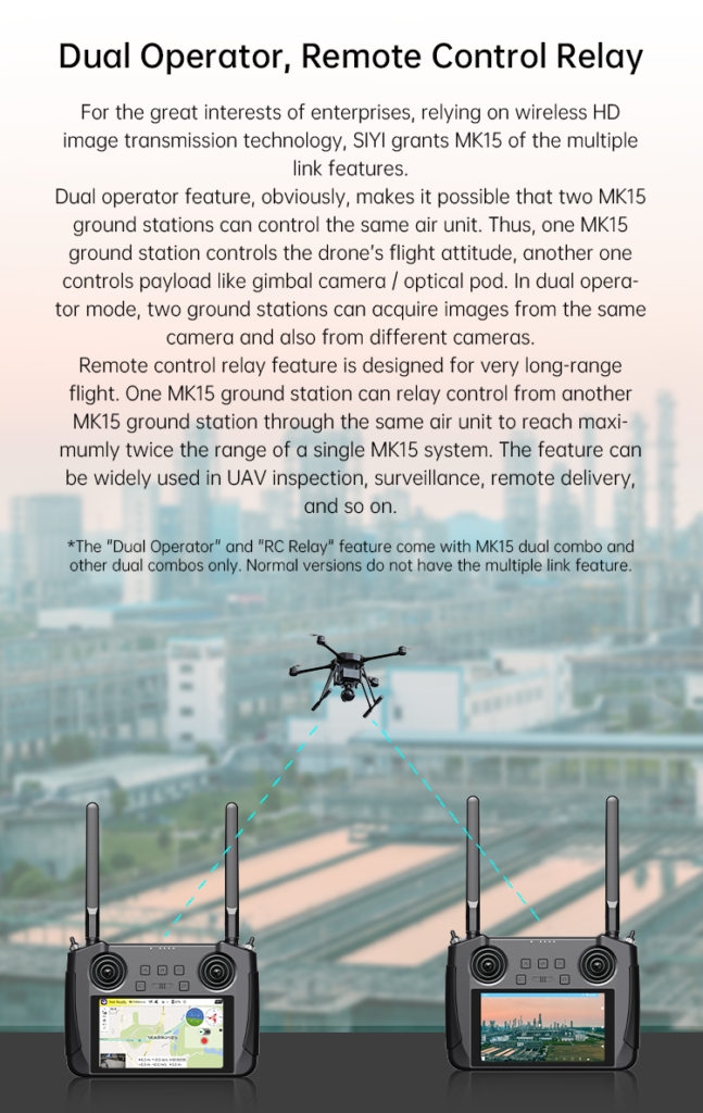 SIYI MK15 Mini HD | Handheld Ground Station | Android Ground Station ...