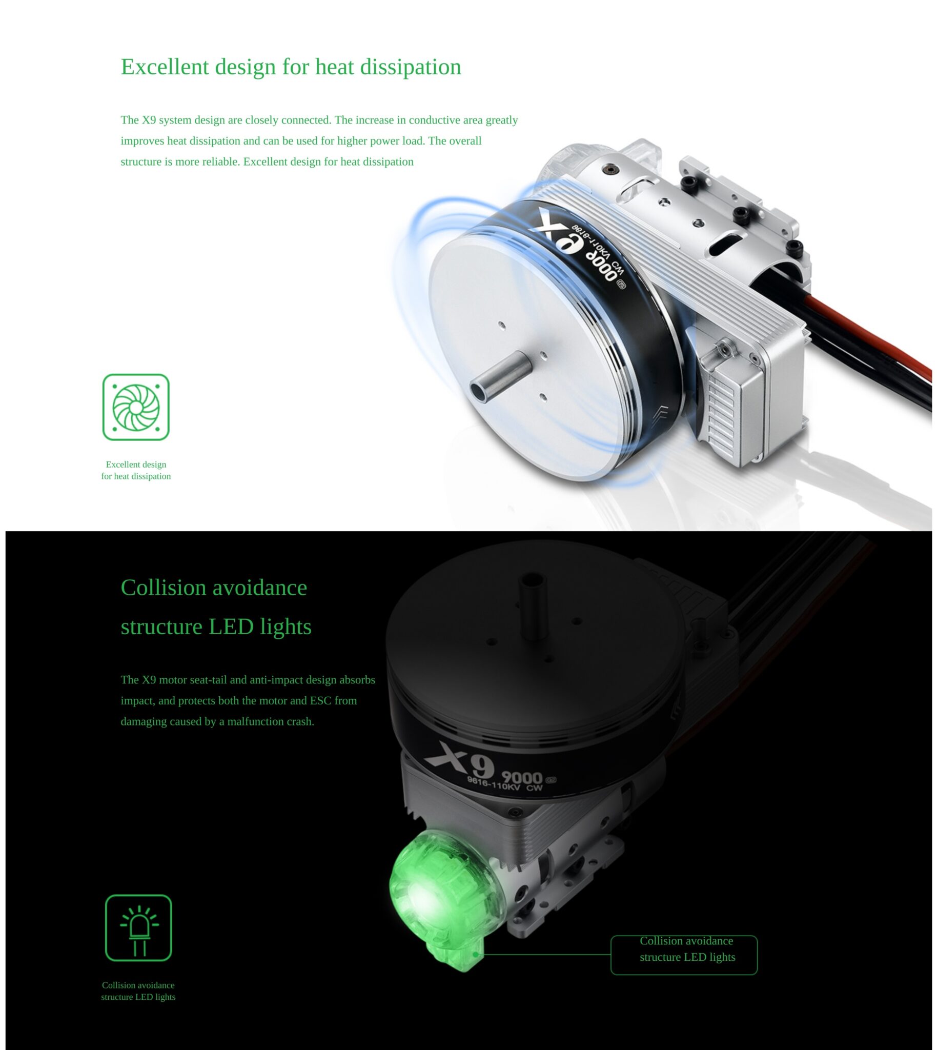 HOBBYWING XROTOR X9 CW / CCW 110KV MOTOR With InBuilt ESC & Propeller COMBO | RCProduct.in