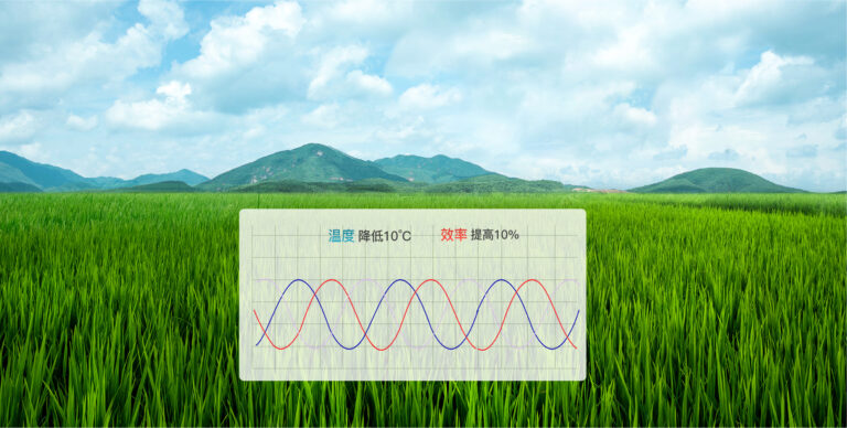 Hobbywing XRotor X6 Plus BLDC Motor With Folding Propeller |150KV | 12 ...