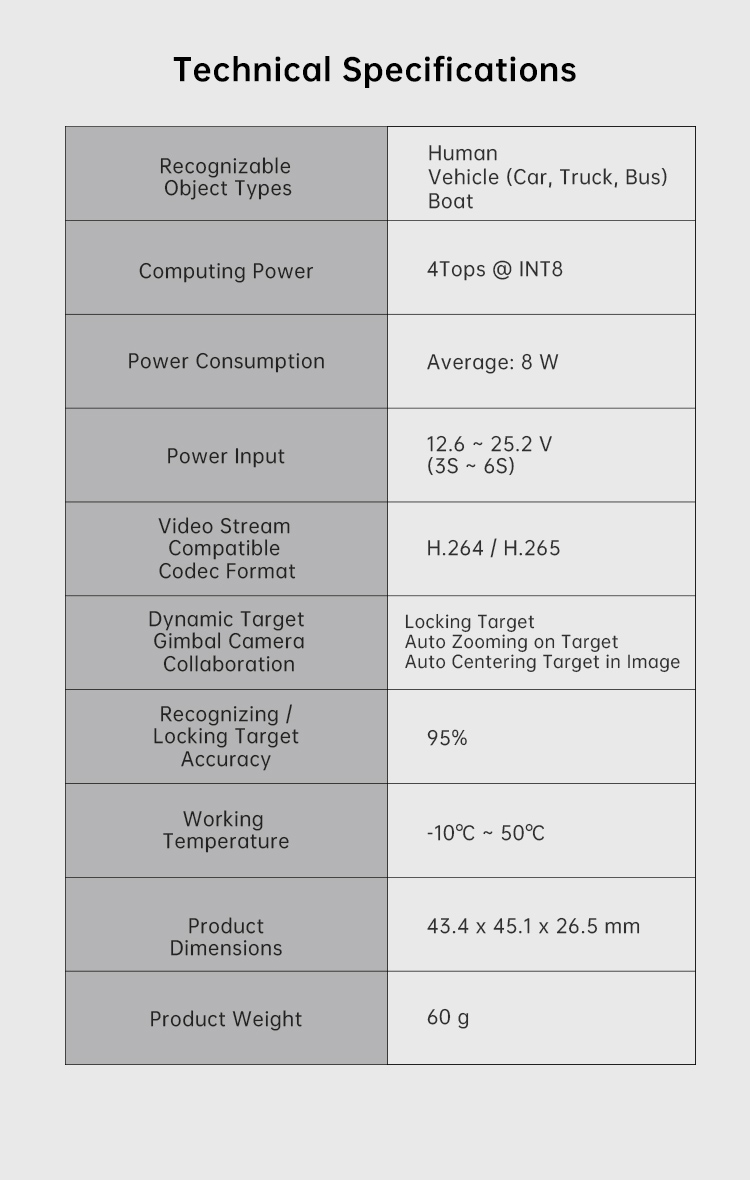 SIYI AI Tracking Module 4T Computing Power Human Vehicle Multi-Target ...