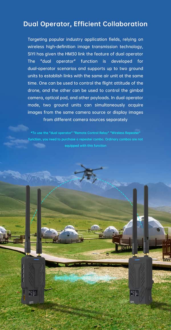 SIYI HM30 Long Range Full HD Digital Image Transmission | FPV System ...